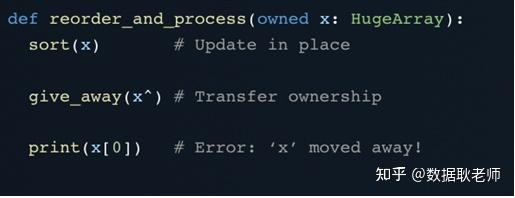 Mojo：比Python快35000倍的AI编程语言 - 知乎