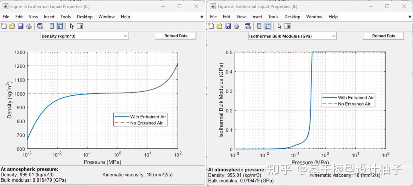 三. 流体属性与 Simscape Fluids - 知乎