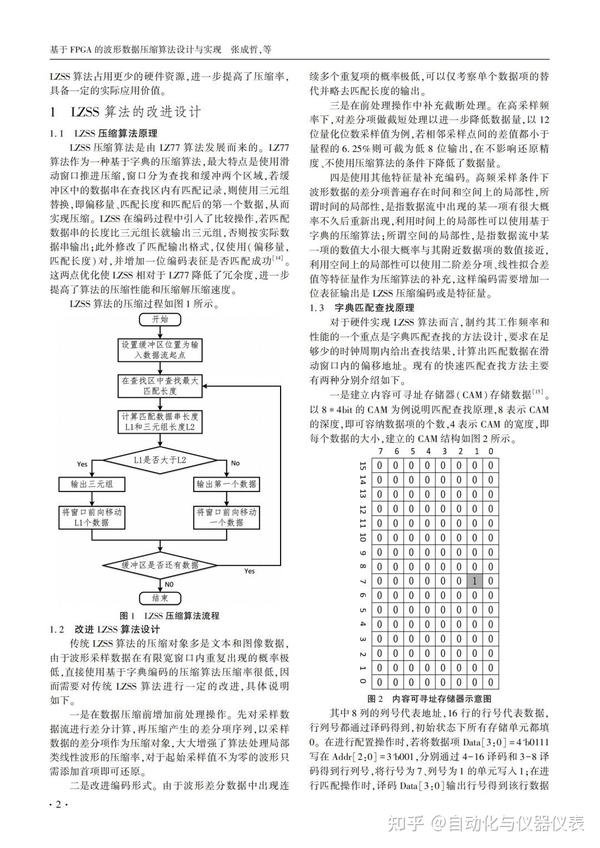 技术论文|基于 FPGA 的波形数据压缩算法设计与实现 - 知乎