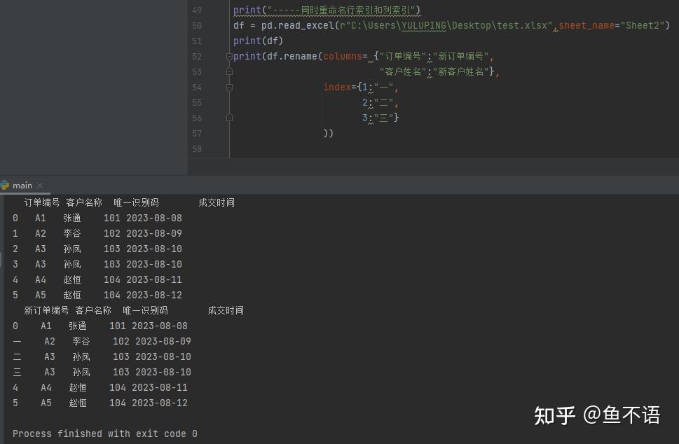 Python学习二：数据预处理 知乎 