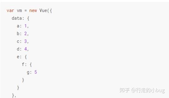 Vuejs中 Watch深度监听 知乎 