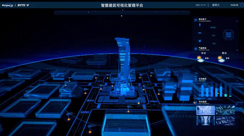 ByteV打造智慧建筑可视化管理平台——IBMS智能化集成系统赋予楼宇“智慧大脑” - 知乎