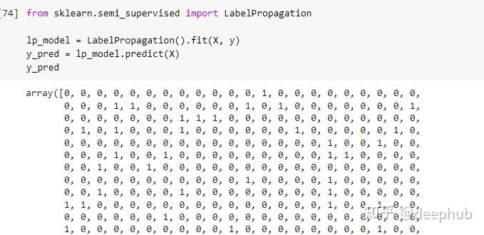 sklearn 中的两个半监督标签传播算法 LabelPropagation和LabelSpreading - 知乎