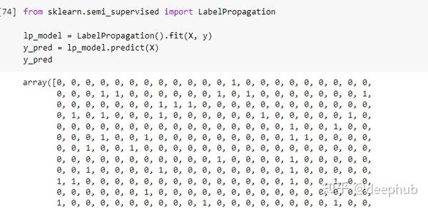 sklearn 中的两个半监督标签传播算法 LabelPropagation和LabelSpreading - 知乎