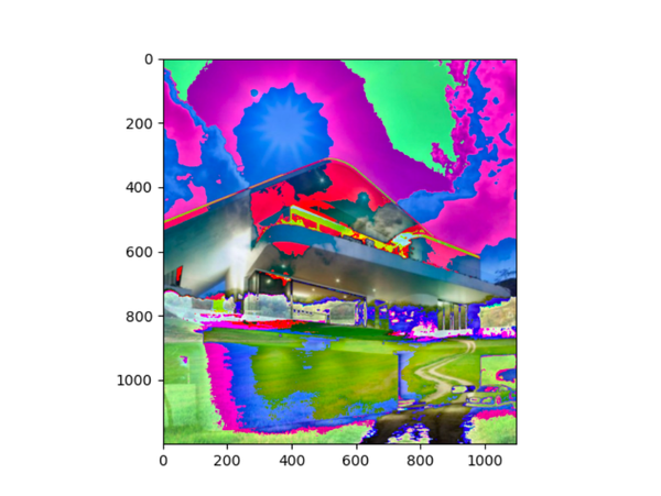 【opencv自学】pythonopencv简介、安装、图像基本操作,平移、缩放、画线、画圆、画矩形、画文字、图像混合等1 20 知乎