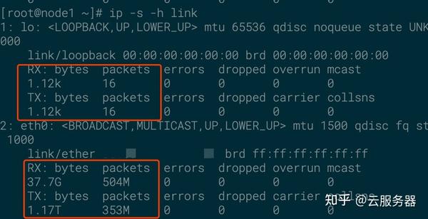 Linux查看网络流量 - 知乎