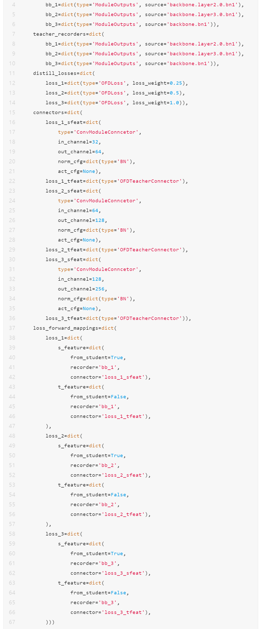 快速实现知识蒸馏算法，使用 MMRazor 就够啦！ - 知乎