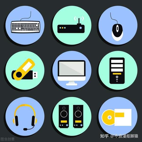 Spring 全家桶:java之sping Mvc Springboot常见面试题总结,第二篇 知乎
