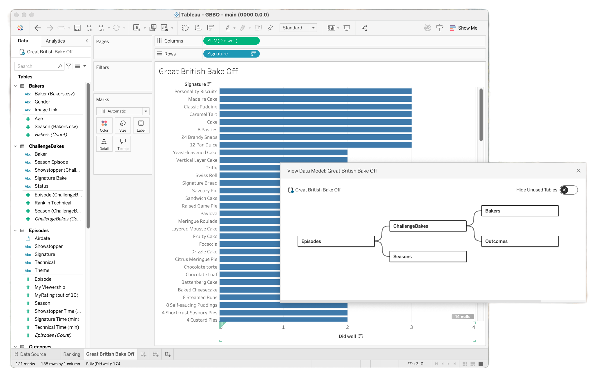 Tableau 2025.1 发布！VizQL 数据服务 API 和全新 Pulse 主页，助你增强 AI 驱动型分析 - 知乎