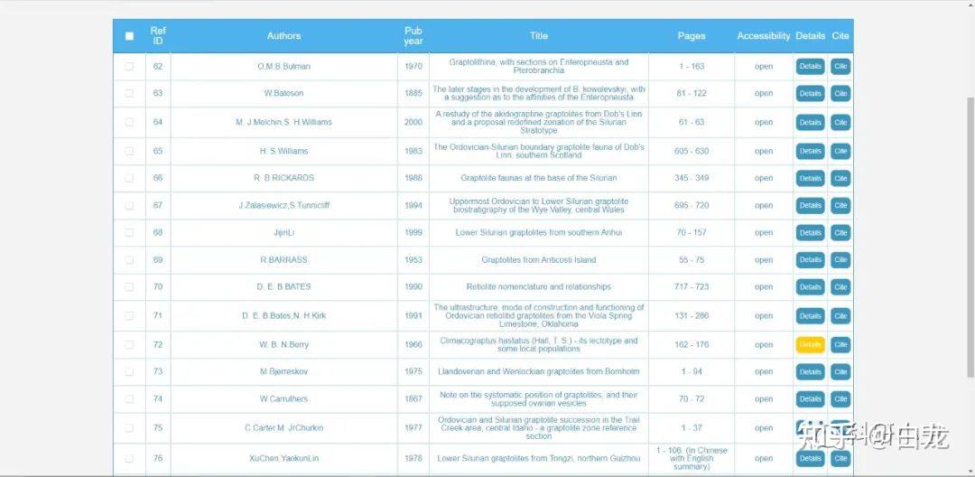 GBDB——地球生物多样性数据库介绍与了解 - 知乎