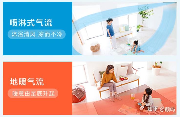 1.5匹空调是买美的旋耀还是富士通KGCB？