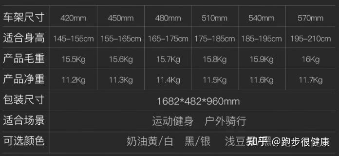 2024新款喜德盛AD350值得购买吗？