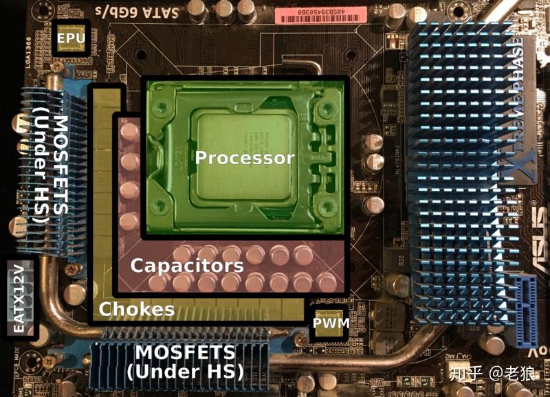 为什么最新的CPU中，全集成电压调节模块FIVR又回来了？它带来什么好处？ - 知乎