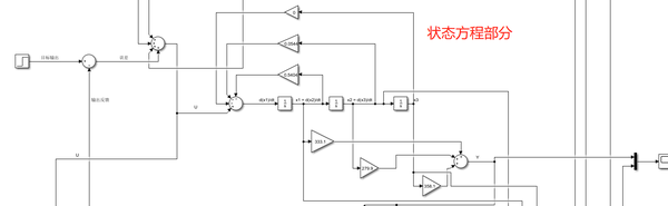 【Matlab】建立最优控制LQR控制器模型 - 知乎