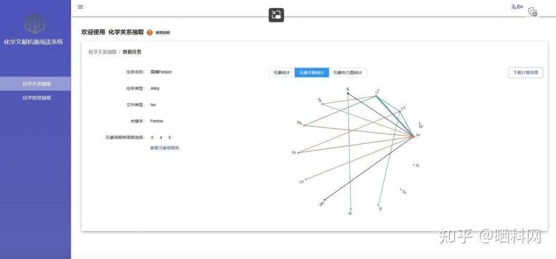 中科大江俊团队自主研发Chem-GPT，改变传统化学研究范式，解放化学家双手 - 知乎