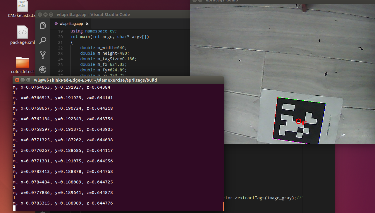 Apriltag定位原理与测试 - 知乎