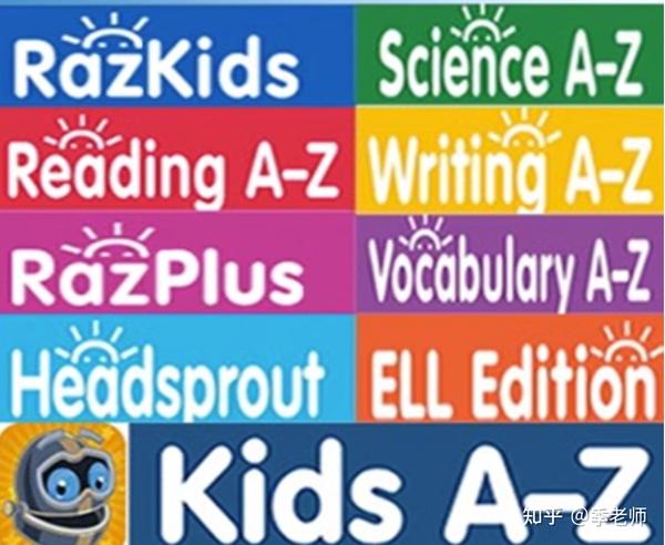 Reading A-Z (Raz)全模块免费啦！快点试试吧 - 知乎