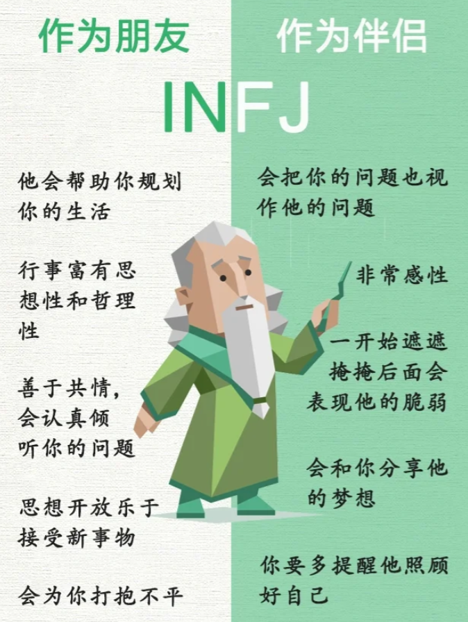 INFJ通常会在什么情况下变成社牛？附mbti测试链接 - 知乎