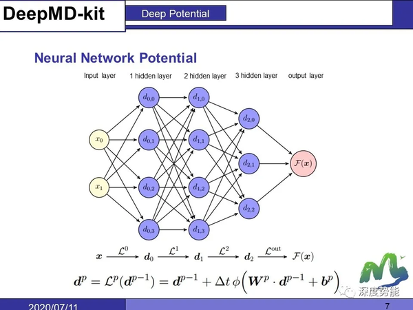 【DP视频教程-01】DeePMD-kit视频教程 - 知乎