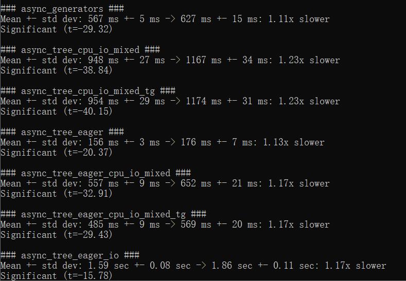 Python3.13的JIT是如何实现的 - 知乎