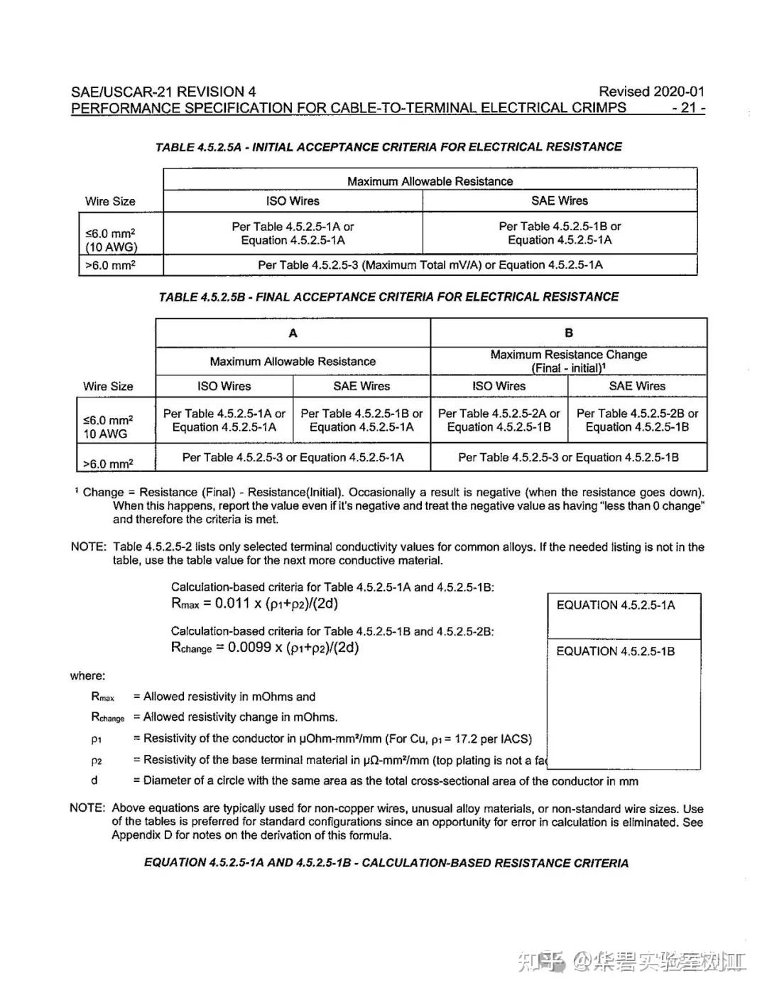 USCAR 21-2020（Revision 4）电缆及端子压接的性能规范标准全文 - 知乎