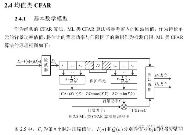 【CFAR】雷达目标检测之恒虚警检测（CA/SOCA/OS/GOCA-CFAR）【附MATLAB代码】 - 知乎