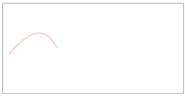 JavaScript全解析——canvas 绘制图片 - 知乎