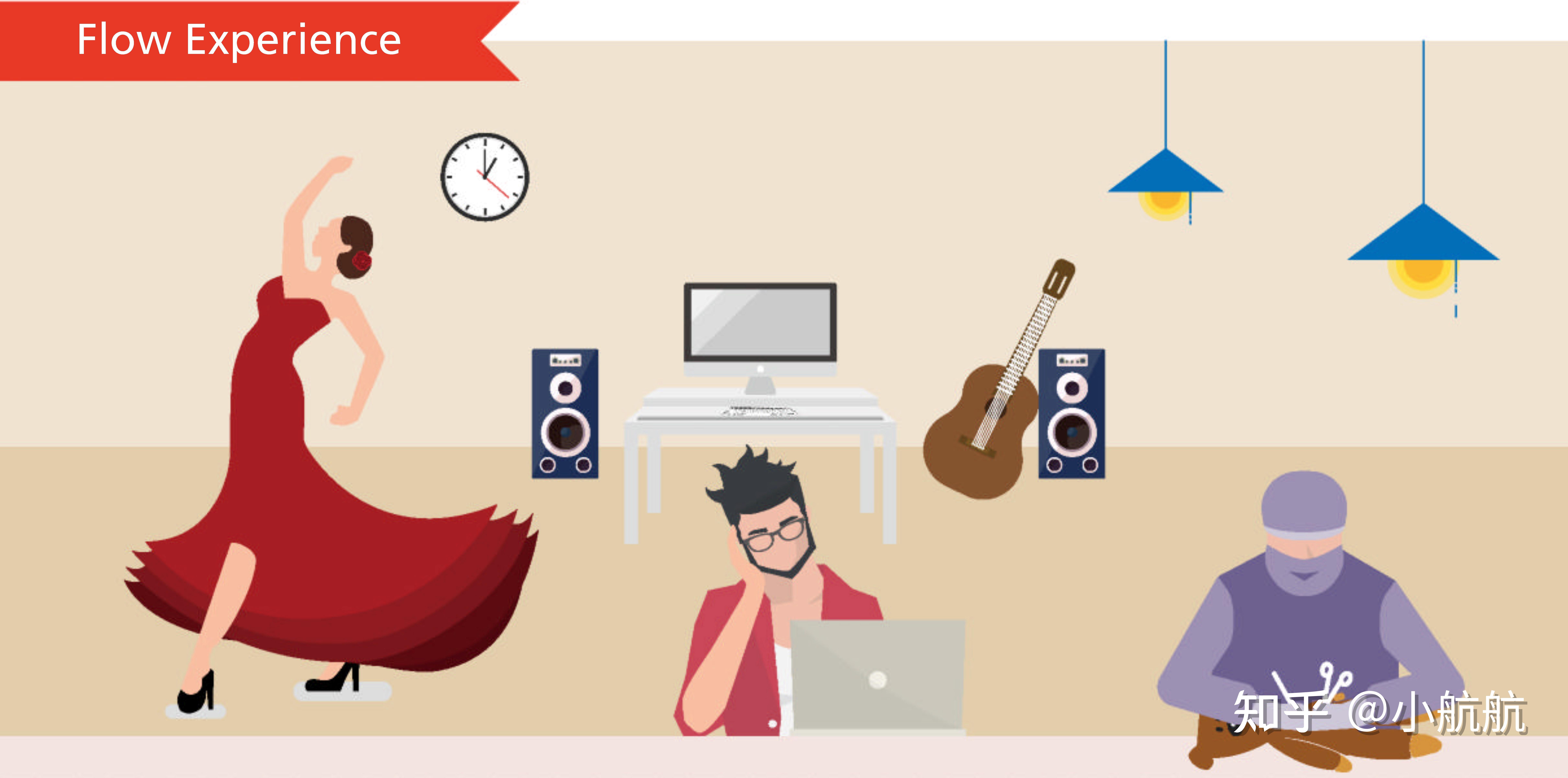 Flow Experience 忘我的愉悦(双语阅读) - 知乎