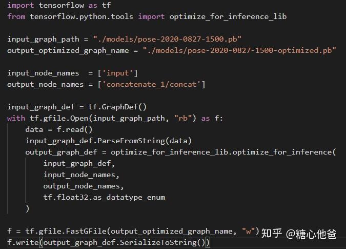Conv + BN + Act算子融合 - 知乎