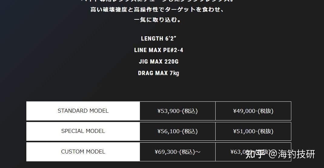 Mc Works鱼竿各个版本差异 - 知乎