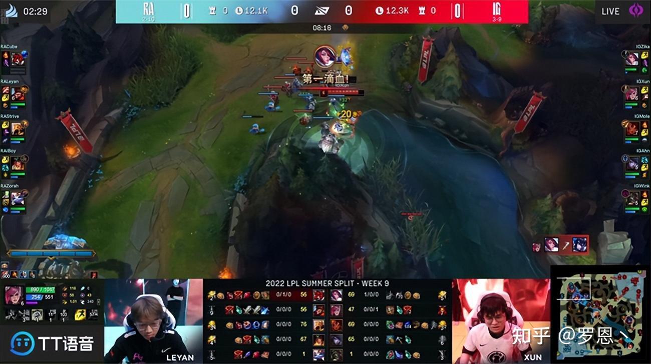 LOL-LPL：Xun猴王关键惩戒怒抢大龙，RA 1-2不敌iG无缘季后赛 - 知乎