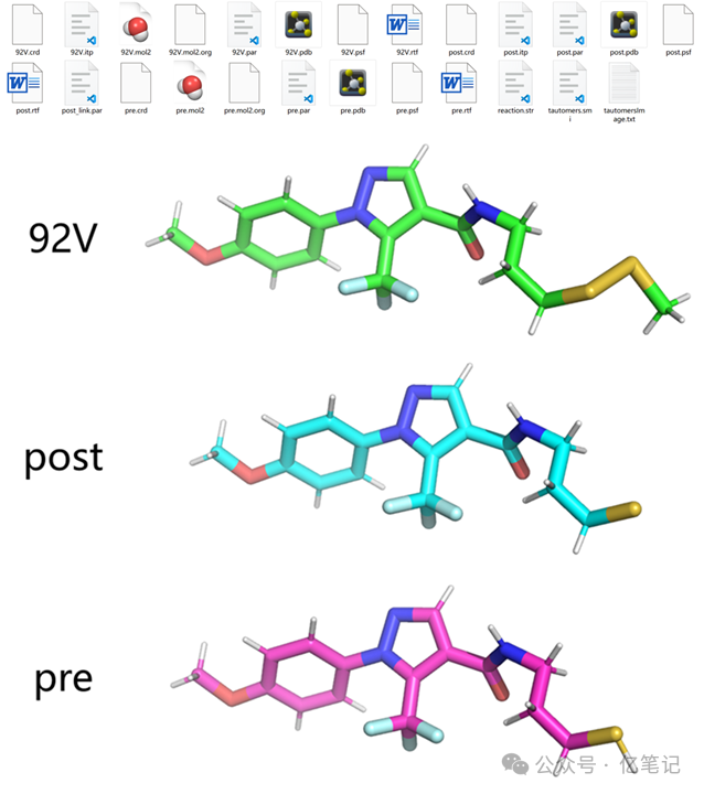 Gromacs进行共价体系蛋白配体动力学模拟：蛋白使用pdb2gmx charmm36，共价小分子使用swissparam - 知乎