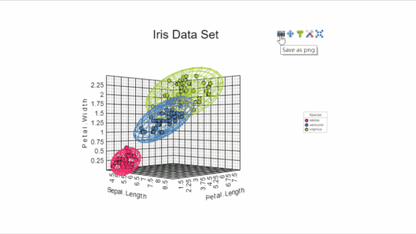 R语言交互式可视化包CanvasXpress - 知乎