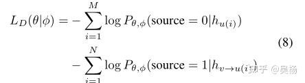 Paper Reading—Bipartite Graph Neural Networks for Efficient Node Representation Learning - 知乎