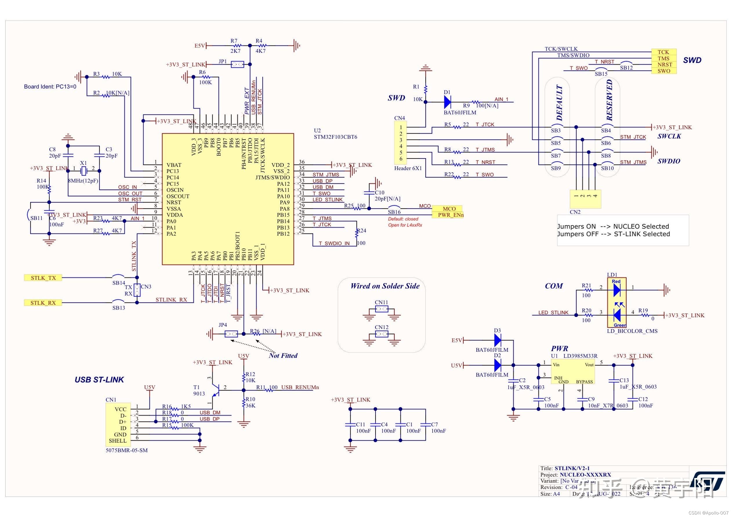 Debugging other STM32 chips with STLink on Nucleo-64 development board ...