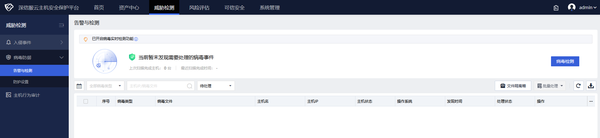 云安全CWPP技术详解 - 知乎