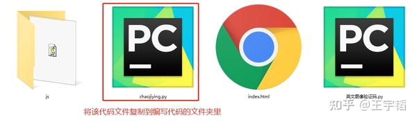 Python爬虫之验证码反爬识别 图像验证码 知乎
