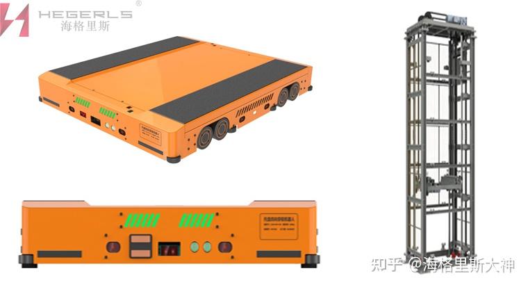 全自动托盘四向穿梭车｜拥有输送系统提升机AGV的托盘四向穿梭车立体库的软硬件配置系统 - 知乎
