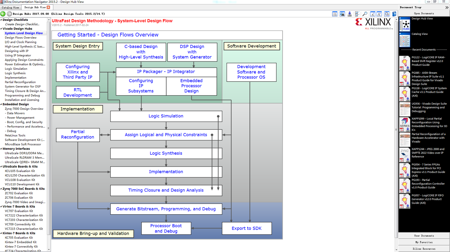 关于Xilinx Docnav 使用这些事 - 知乎