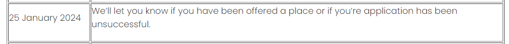 24Fall英国热门高校英本offer发放时间盘点→ - 知乎