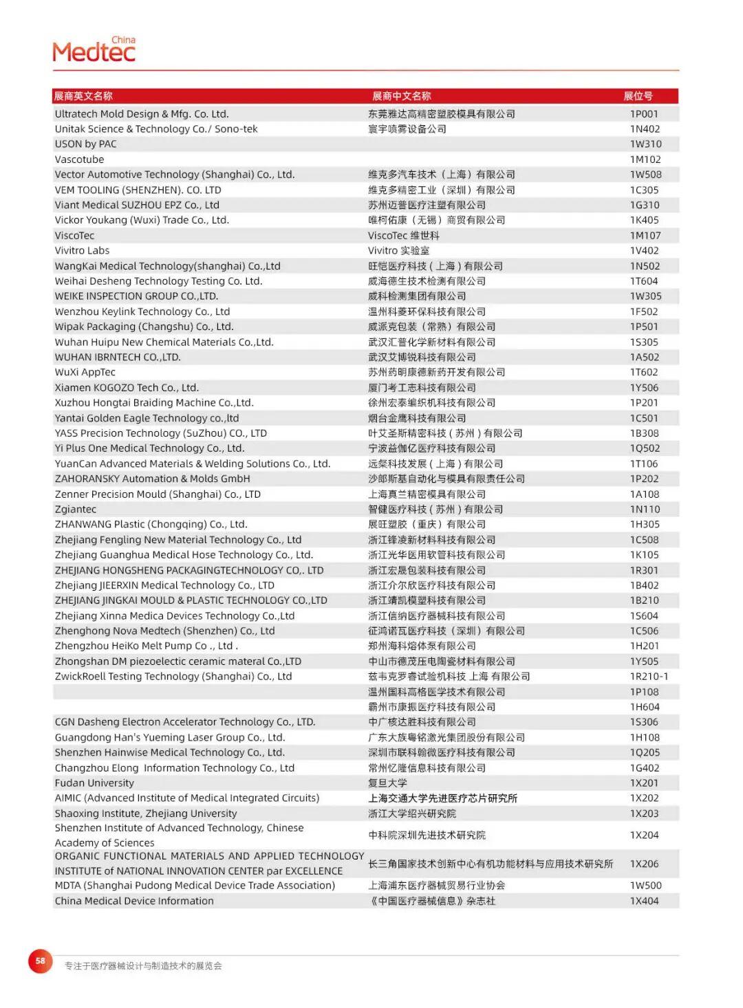 倒计时3天！Medtec 2025上海医疗器械设计与制造技术展，展商名录抢先解锁~ - 知乎