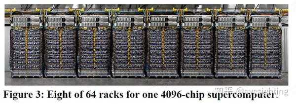 处理器与AI芯片-Google-TPU - 知乎