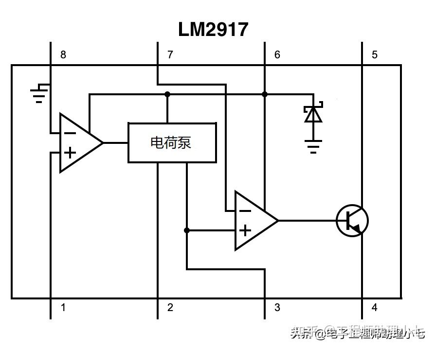 频率电压转换电路原理+频率电压转换电路设计，带你轻松搞懂 - 知乎