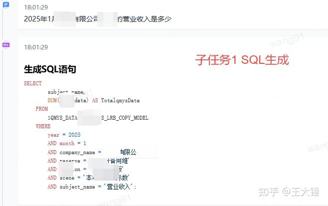 25年不可错过的大模型应用方向-Text2SQL: 企业提效50%以上 - 知乎