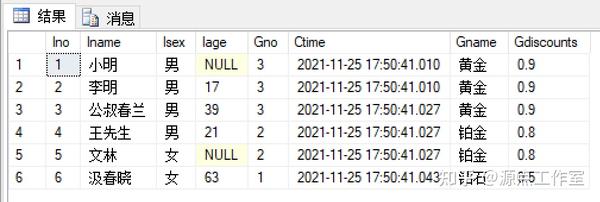 超市会员管理系统的课程设计（数据库设计） - 知乎