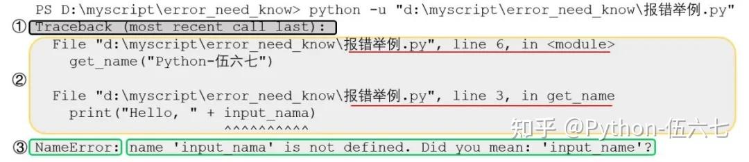 Python代码纠错技巧：常见错误快速解决（一） - 知乎