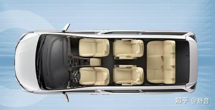 7座中大型MPV推荐：瑞风L6 MAX能完美兼顾商用和家用 - 知乎