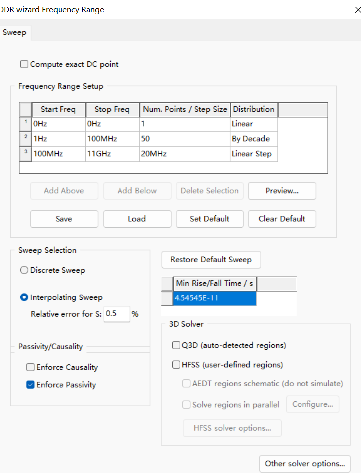 仿真技巧 | Ansys SIwave中使用IBIS模型进行DDR仿真的方法 - 知乎