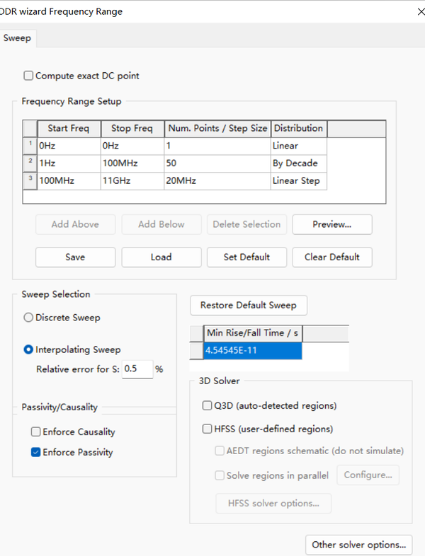 仿真技巧 | Ansys SIwave中使用IBIS模型进行DDR仿真的方法 - 知乎