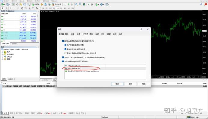 Mt4做国内期货，实现ea的高级量化交易 知乎 